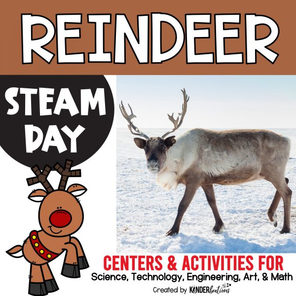 5 Easy Steps for Creating STEAM Centers - Kinderbrations
